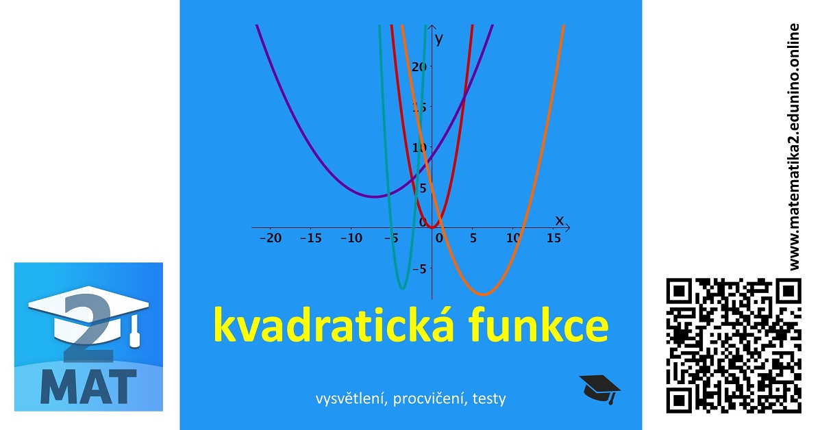 Průsečíky grafu s osami souřadnic | EDUnino